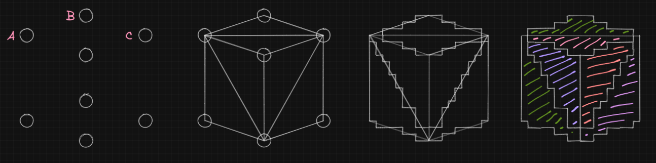 Hook into the Bevy render pipeline